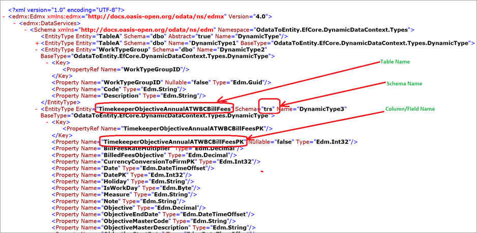 EDI ODATA API - Endpoints for Client Users - Elite - Developer portal